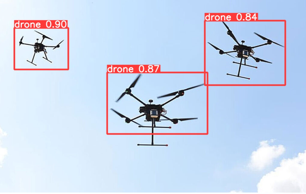 Blog | Amogh Juloori